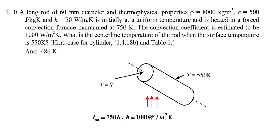 Solved 1.10 A long rod of 60 mm diameter and thermophysical | Chegg.com