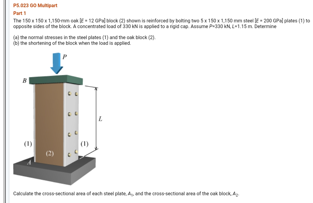 Solved The 150 times 150 times 1, 150-mm oak [E = 12 GPa] | Chegg.com