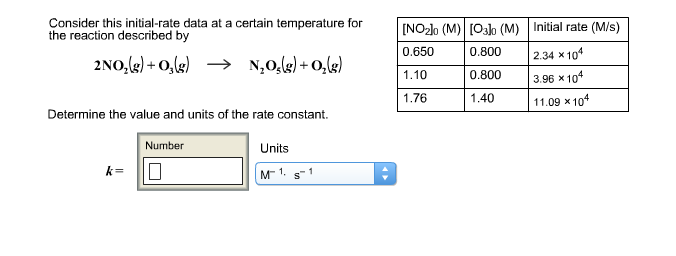 Solved Consider This Initial Rate Data At A Certain