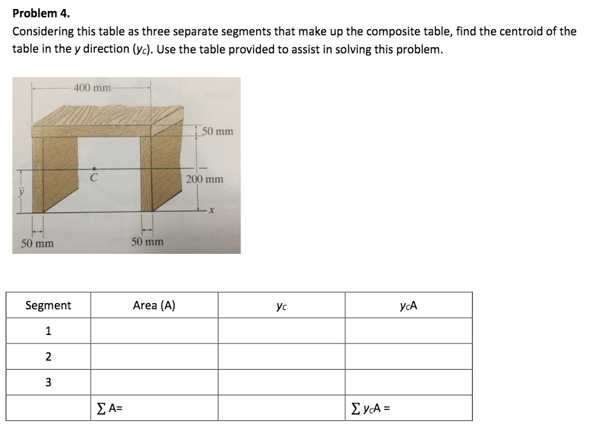 Solved Considering this table as three separate segments | Chegg.com