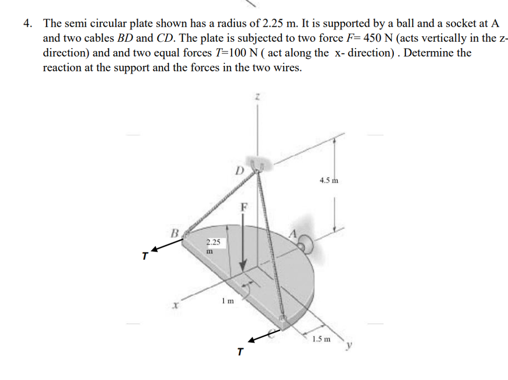 Solved The semi circular plate shown has a radius of 2.25 m. | Chegg.com