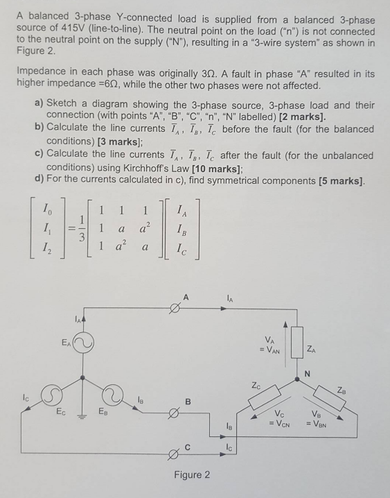 Solved A balanced 3-phase Y-connected load is supplied from | Chegg.com
