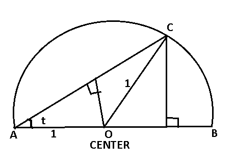 Solved Show: Sin2t=2sintcost 1+cos2t=2costcost | Chegg.com
