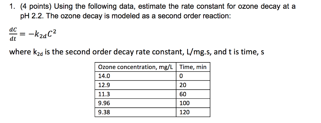 Solved Using the following data, estimate the rate constant | Chegg.com