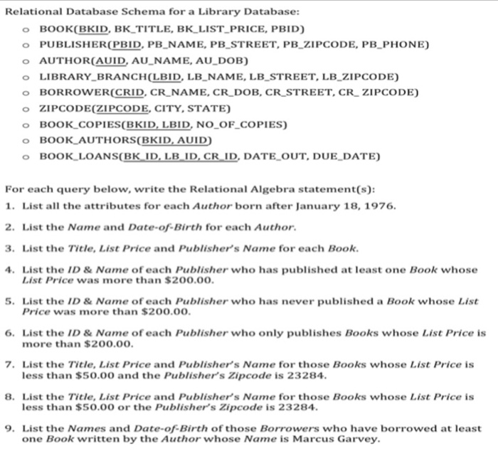 Solved Relational Database Schema for a Library Database: | Chegg.com