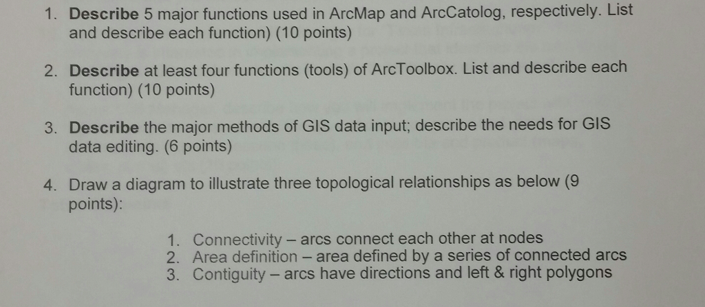 Solved Describe 5 major functions used in ArcMap and | Chegg.com