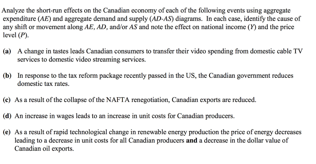Solved Analyze the short-run effects on the Canadian economy | Chegg.com