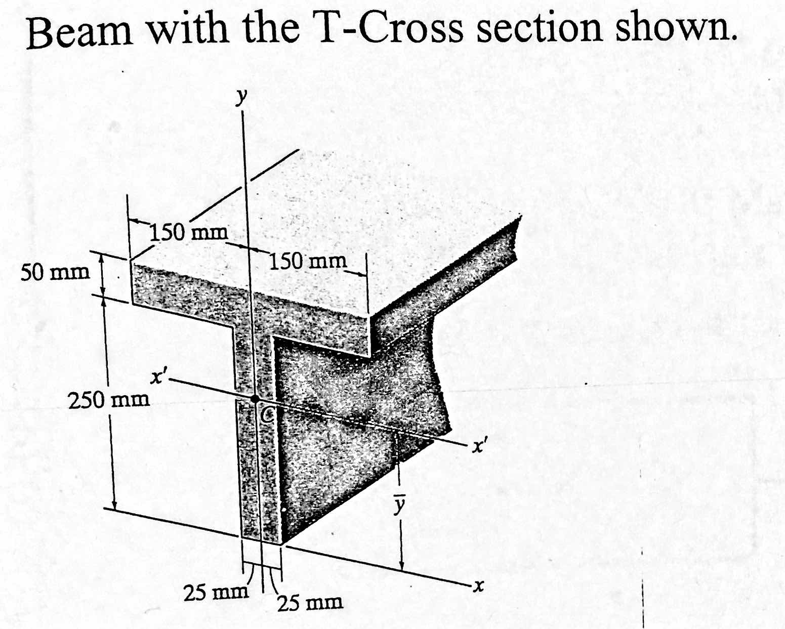 Solved Beam with the T-Cross section shown. Find: a) y bar | Chegg.com