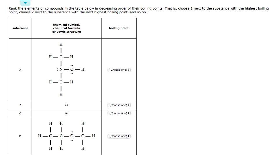 Solved Rank The Elements Or Compounds In The Table Below In Chegg