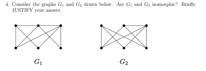Solved 4. Consider the graphs Gi and G2 drawn below. Are Gi | Chegg.com