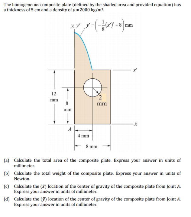 Solved The homogeneous composite plate (defined by the | Chegg.com