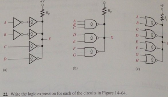 Solved Write the logic expression for each of the circuits | Chegg.com