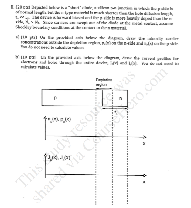 Solved Depicted below is a "short" diode, a silicon p-n | Chegg.com