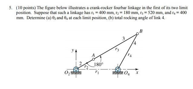 Solved The figure below illustrates a crank-rocker fourbar | Chegg.com