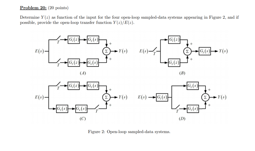 Solved Problem 20: (20 points) Determine Y(z) as function of | Chegg.com