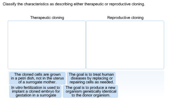 Solved Classify the characteristics as describing either | Chegg.com