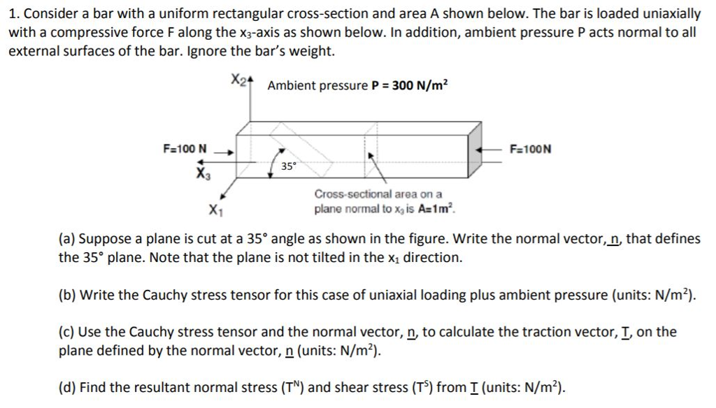 Solved 1. Consider a bar with a uniform rectangular | Chegg.com