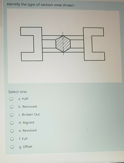 Solved Identify the type of section view shown Select one O | Chegg.com