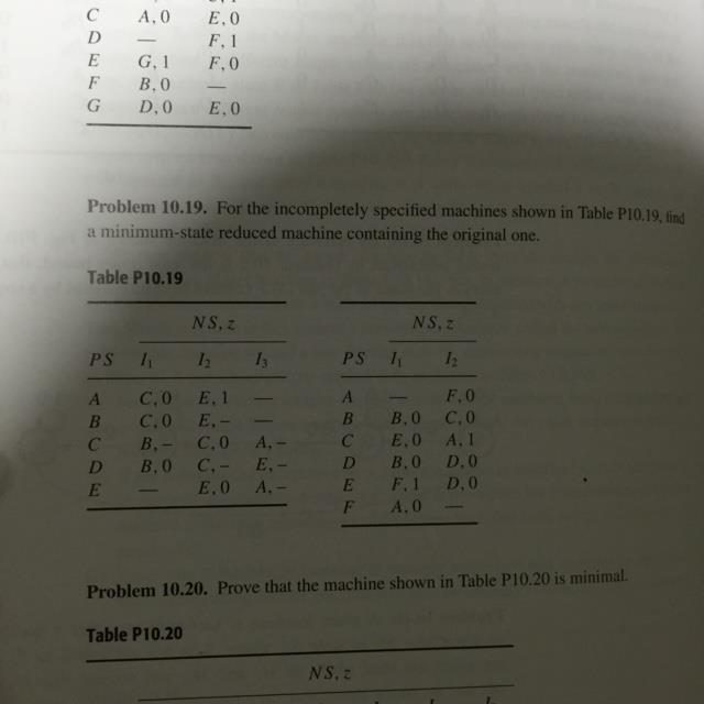 problem 10.19: for the incompletely specified | Chegg.com
