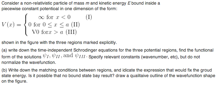 Consider a non-relativistic particle of mass m and | Chegg.com