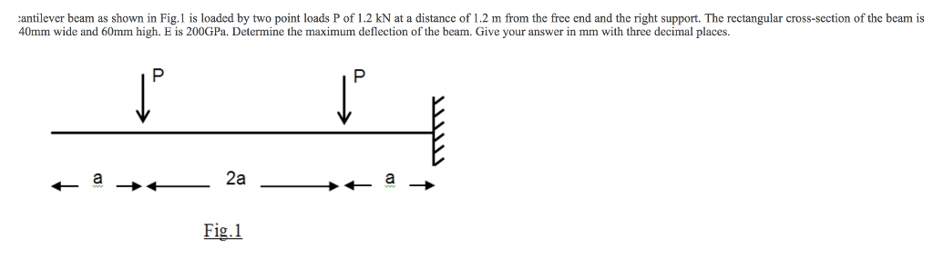 Solved A cantilever beam as shown in Fig.1 is loaded by two | Chegg.com