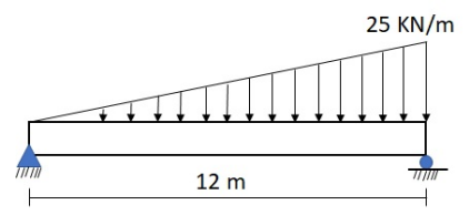 a) Use two beam elements of equal length to analyze | Chegg.com