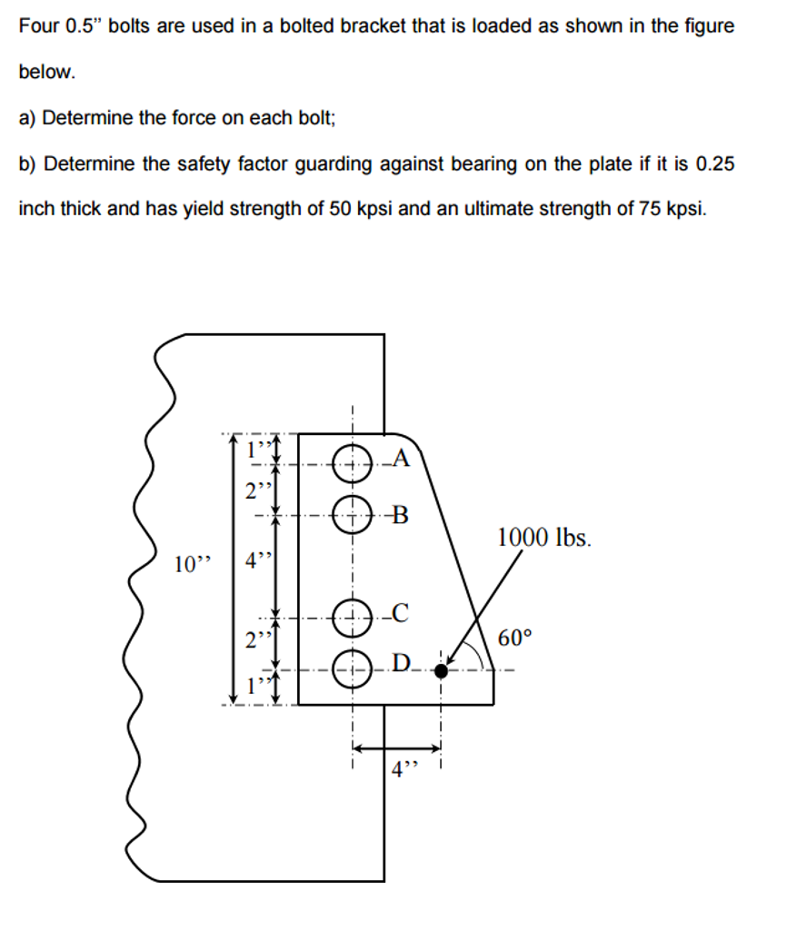 Solved Four 0.5" bolts are used in a bolted bracket that is | Chegg.com