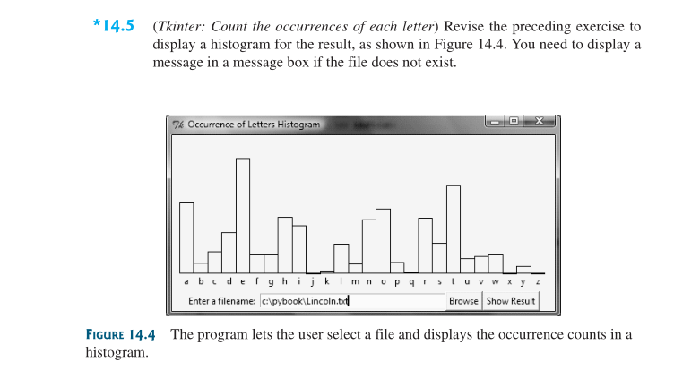 *14.5 (Tkinter: Count the occurrences of each letter) | Chegg.com