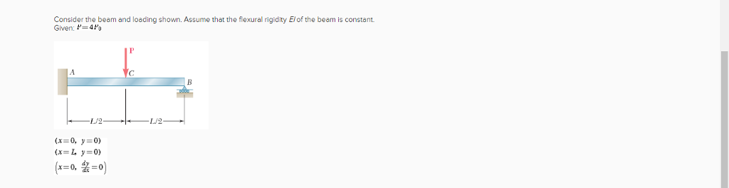 Solved Consider the beam and loading shown. Assume that the | Chegg.com