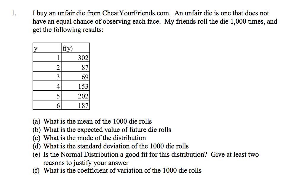 Solved I buy an unfair die from CheatYourFriends.com. An | Chegg.com