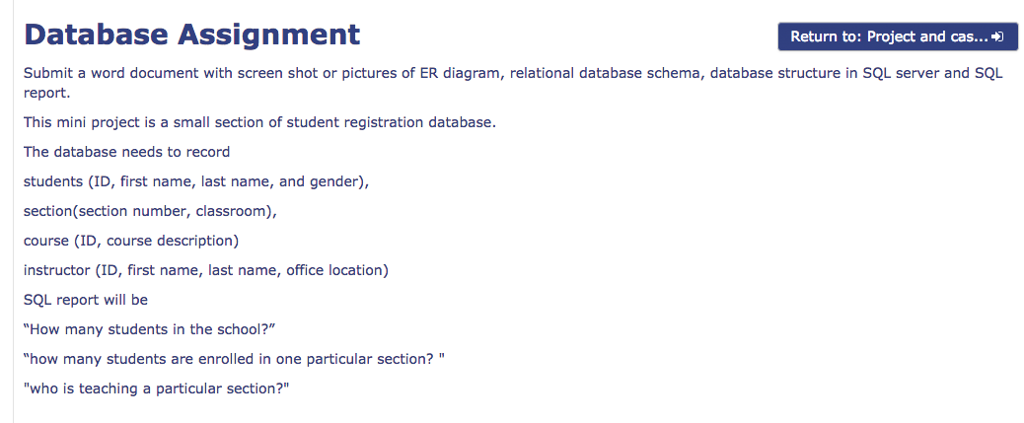 Solved Database Assignment Return to: Project and cas Submit | Chegg.com