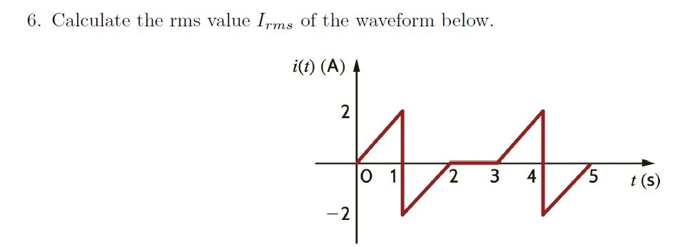 Solved Calculate the rms value I_rms of the waveform below. | Chegg.com