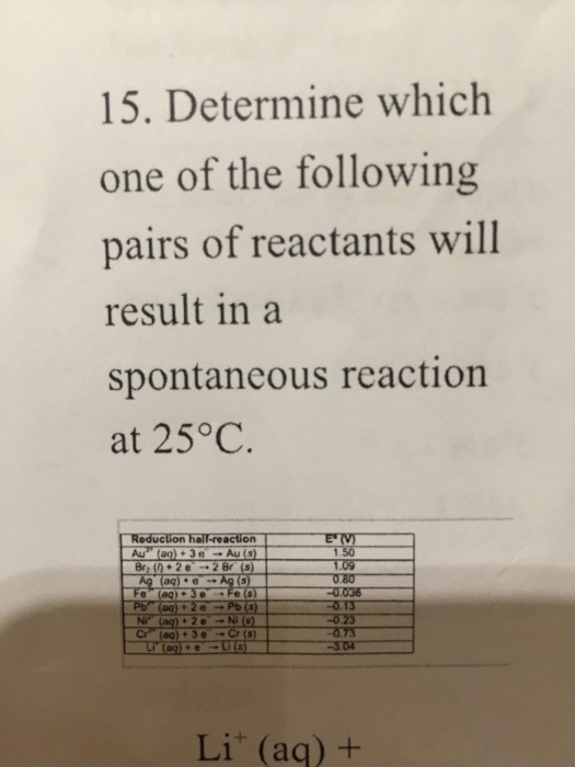 Solved 15. Determine which one of the following pairs of | Chegg.com