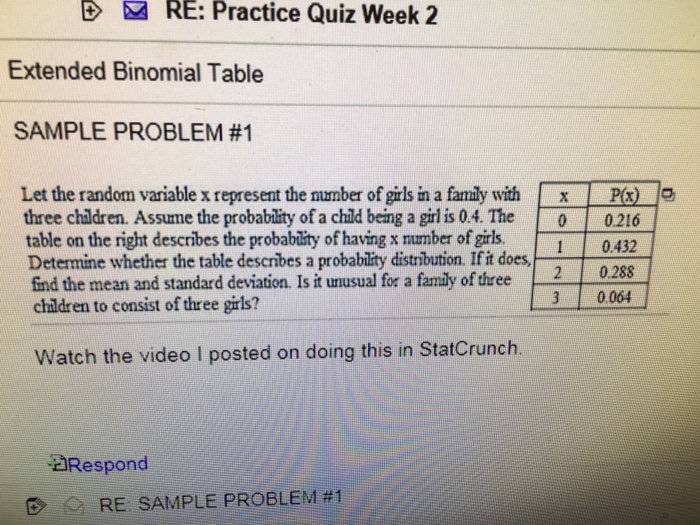 Solved Let the random variable x represent the number of | Chegg.com