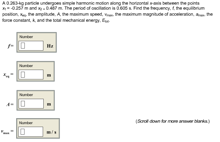 Solved A 0.263-kg particle undergoes simple harmonic motion | Chegg.com