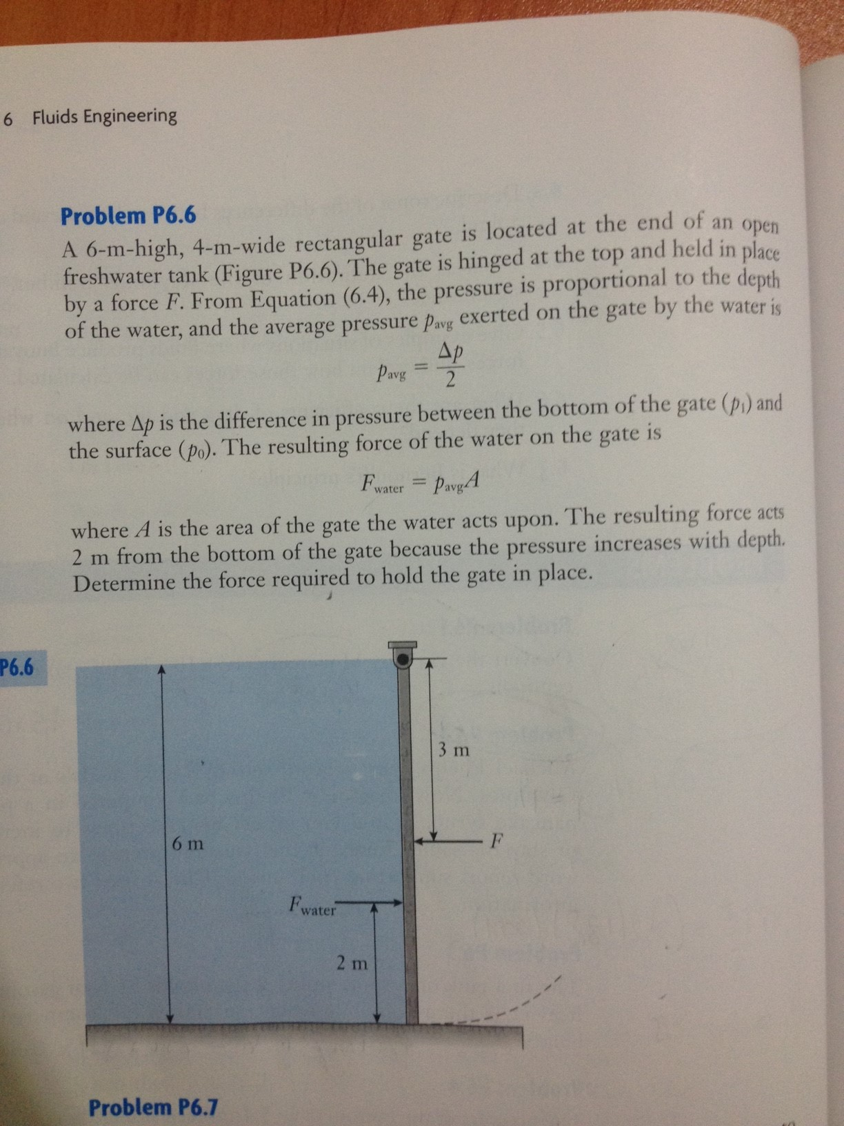 Solved A 6-m-high, 4-m-wide rectangular gate is located at | Chegg.com