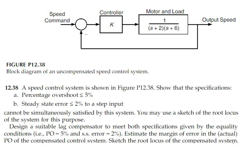Solved FIGURE P12.38 Block diagram of an uncompensated | Chegg.com