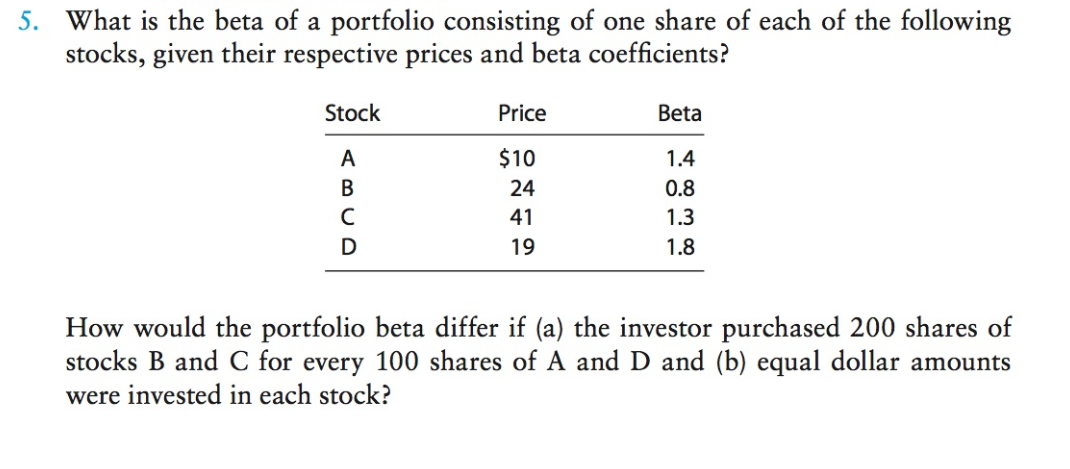 Solved What is the beta of a portfolio consisting of one | Chegg.com