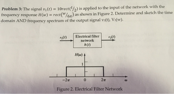 Solved The signal v_1(t) = 10rect(t/2) is applied to the | Chegg.com