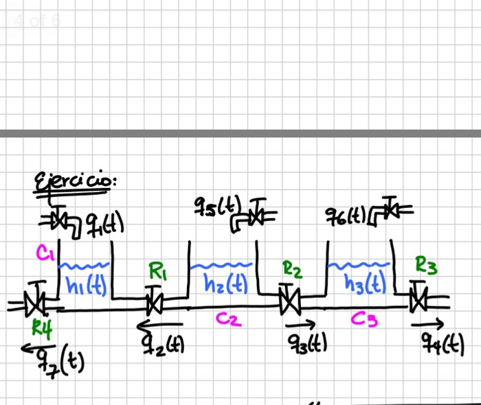 Solved Exercise R1 R2 R3 | Chegg.com
