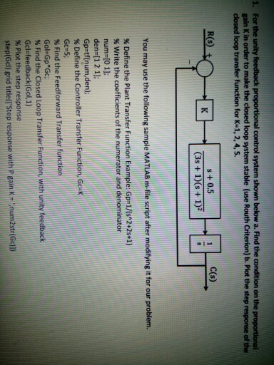 Solved For the unity feedback proportional control system | Chegg.com