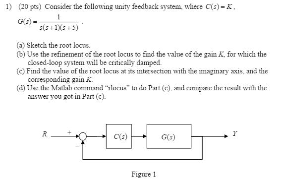 Solved Consider the following unity feedback system, where | Chegg.com