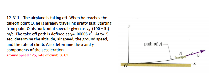 Solved The airplane is taking off. When he reaches the | Chegg.com