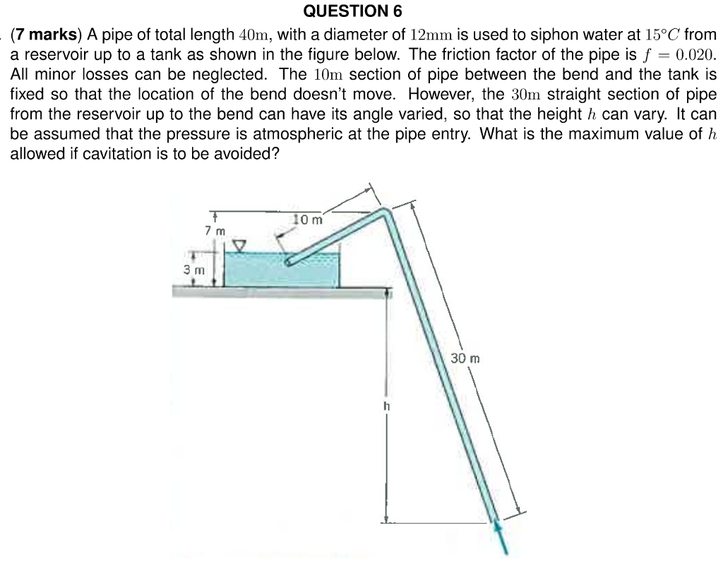 Solved A pipe of total length 40m, with a diameter of 12mm | Chegg.com