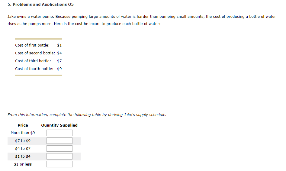 Solved 5. Problems and Applications Q5 Jake owns a water | Chegg.com