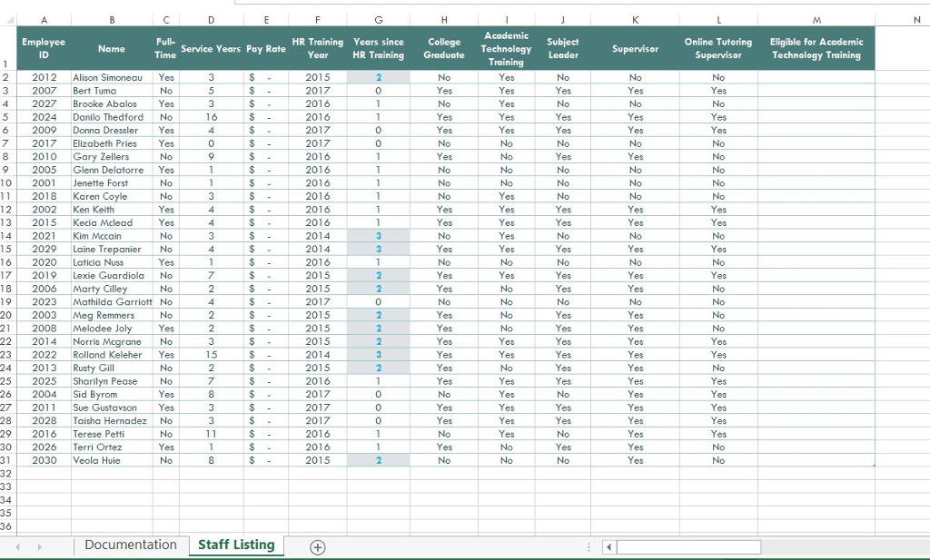 In cell N2, enter a formula using the IF function and | Chegg.com