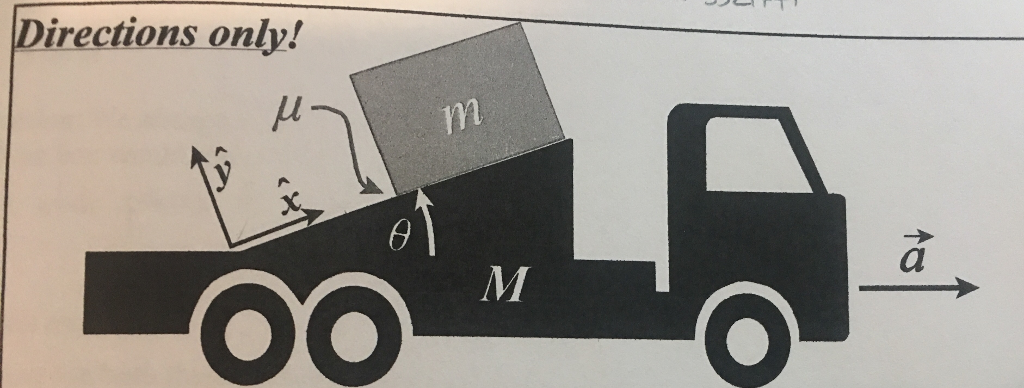 Solved equation 1: (-sin\theta)mg + \muN = cos\thetama; | Chegg.com