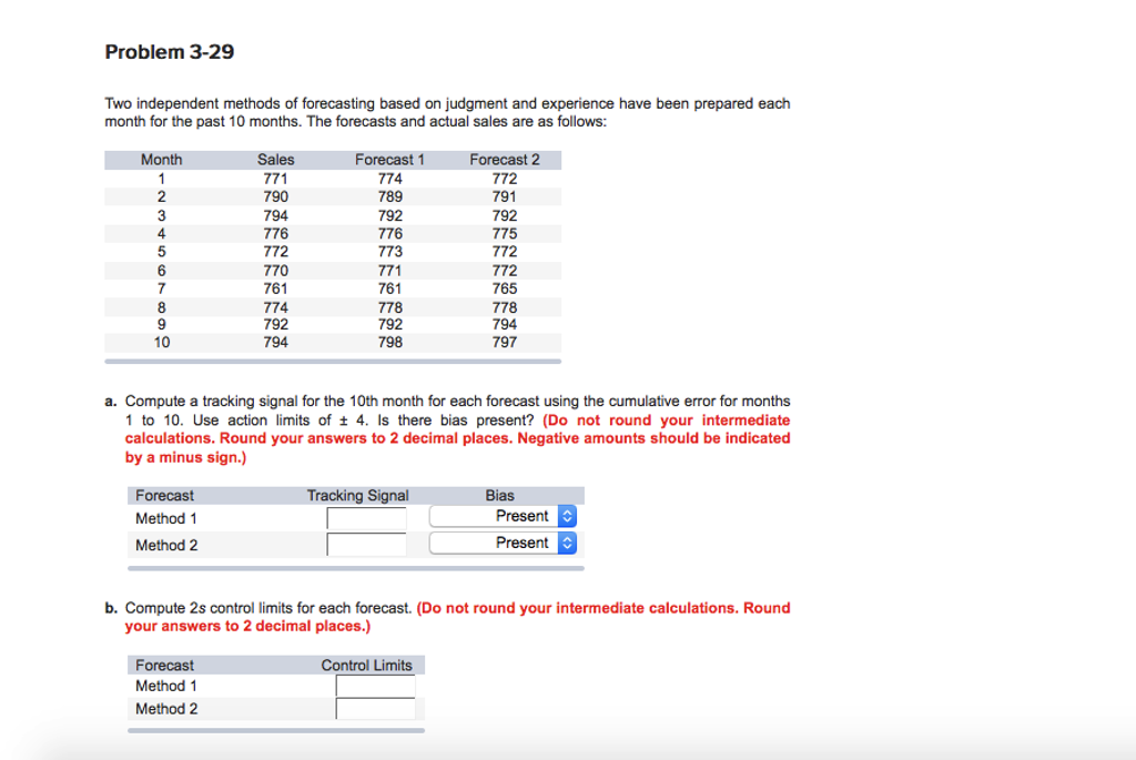 Solved Two independent methods of forecasting based on | Chegg.com