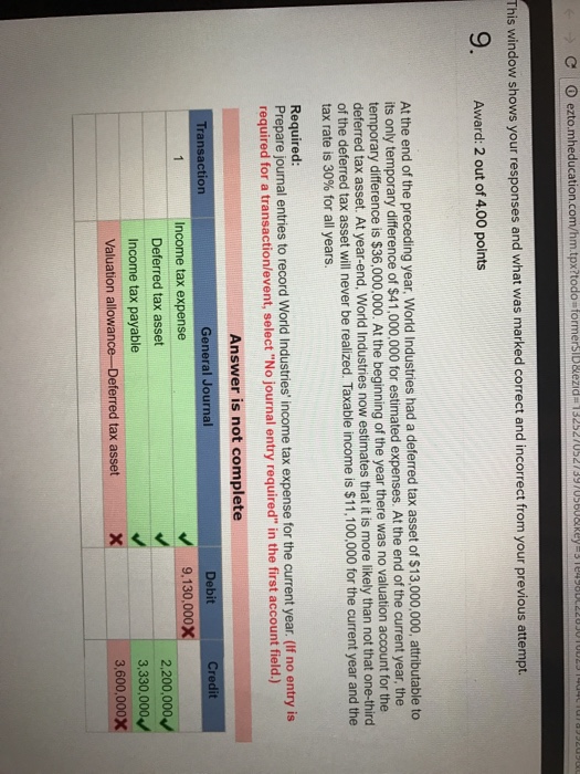 This window shows your responses and what was marked | Chegg.com