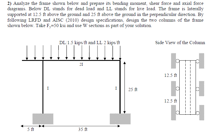 Solved 2) Analyze the frame shown below and prepare its | Chegg.com
